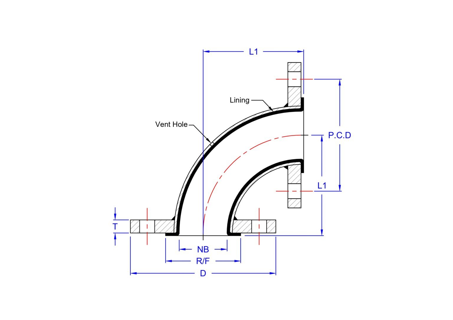 Lined Elbows - Global Indus